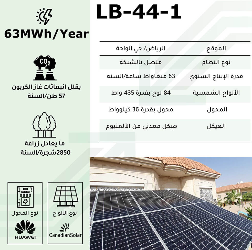 Project LB-44-1 – Lowbill company